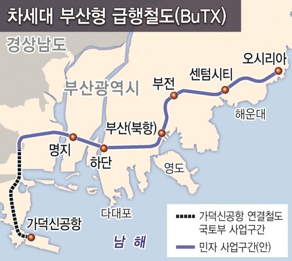 ‘부산형 급행철도 BuTX’, 향후 10년 도시철도망 최우선 사업 확정
